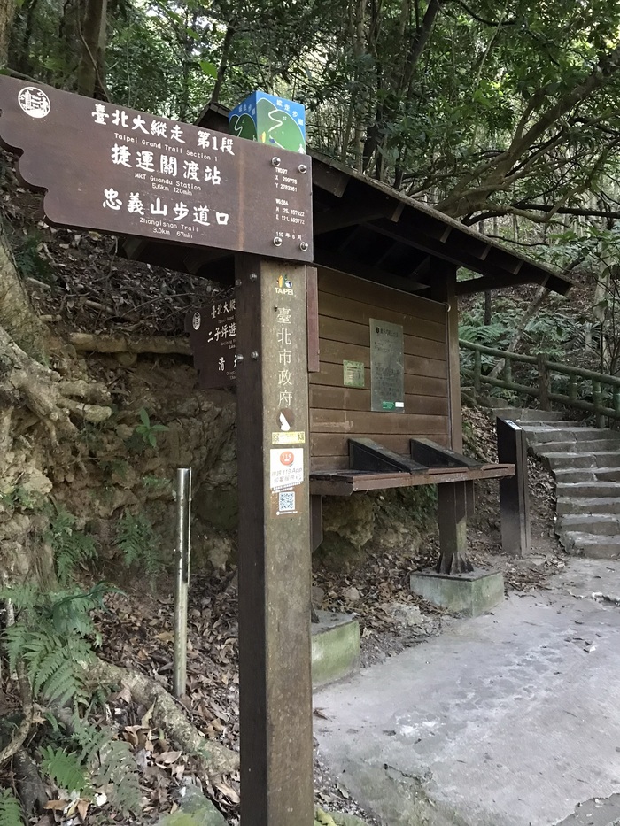 [離線地圖教學]～台北大縱走第一段（二子坪>捷運關渡站）【關渡夕照 竹林步道】|新北市景點|104高年級